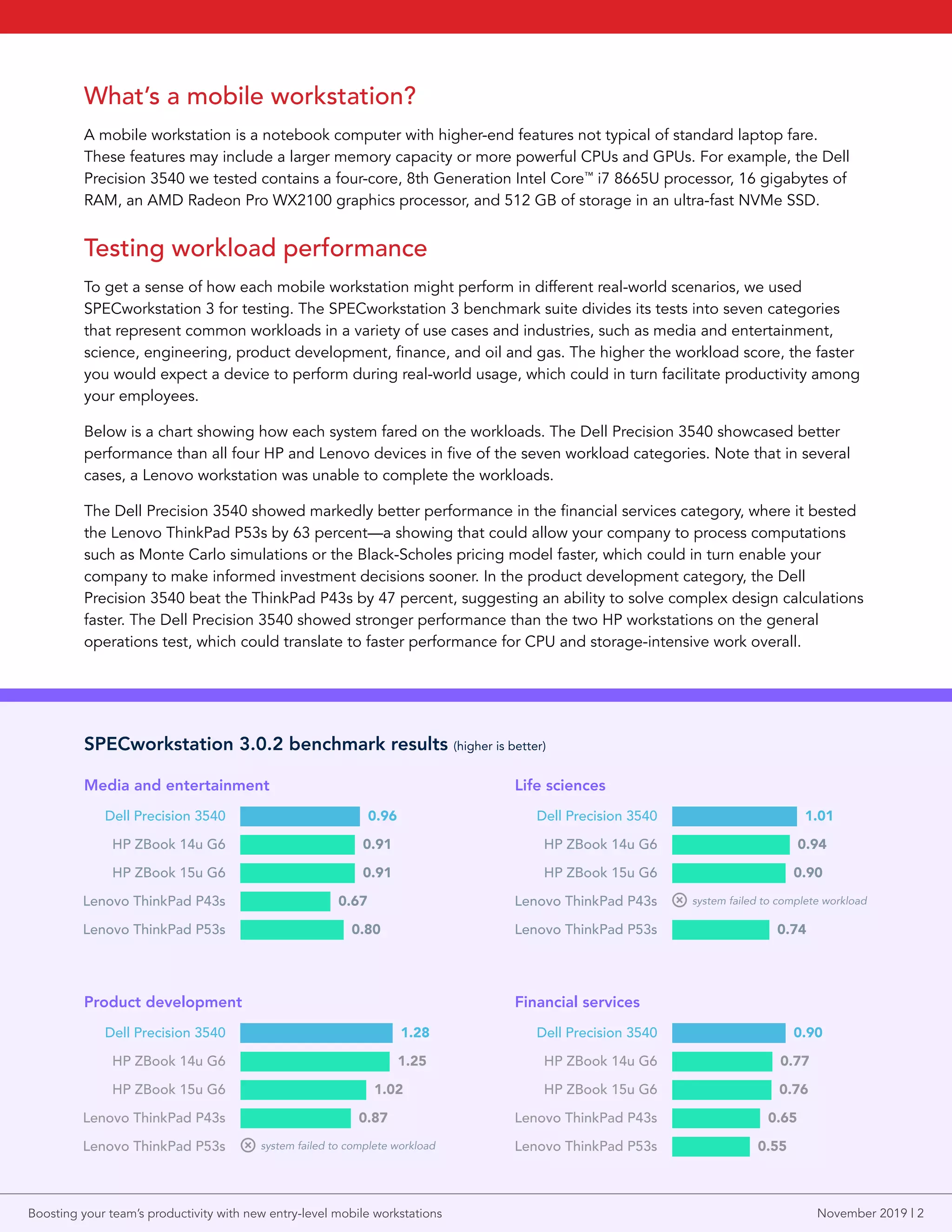Boosting your team’s productivity with new entry-level mobile ...