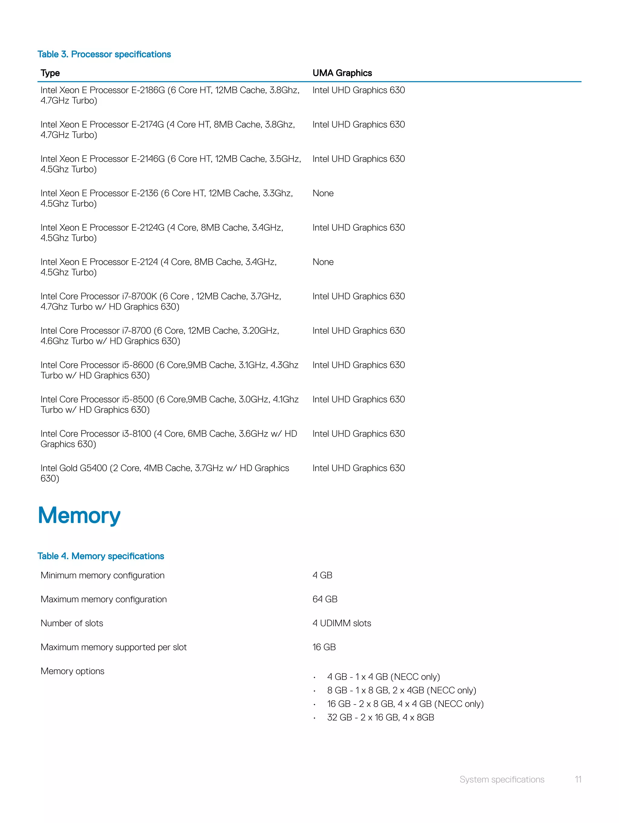 Precision 3630-workstation data-sheet_ntm_jsc | PDF