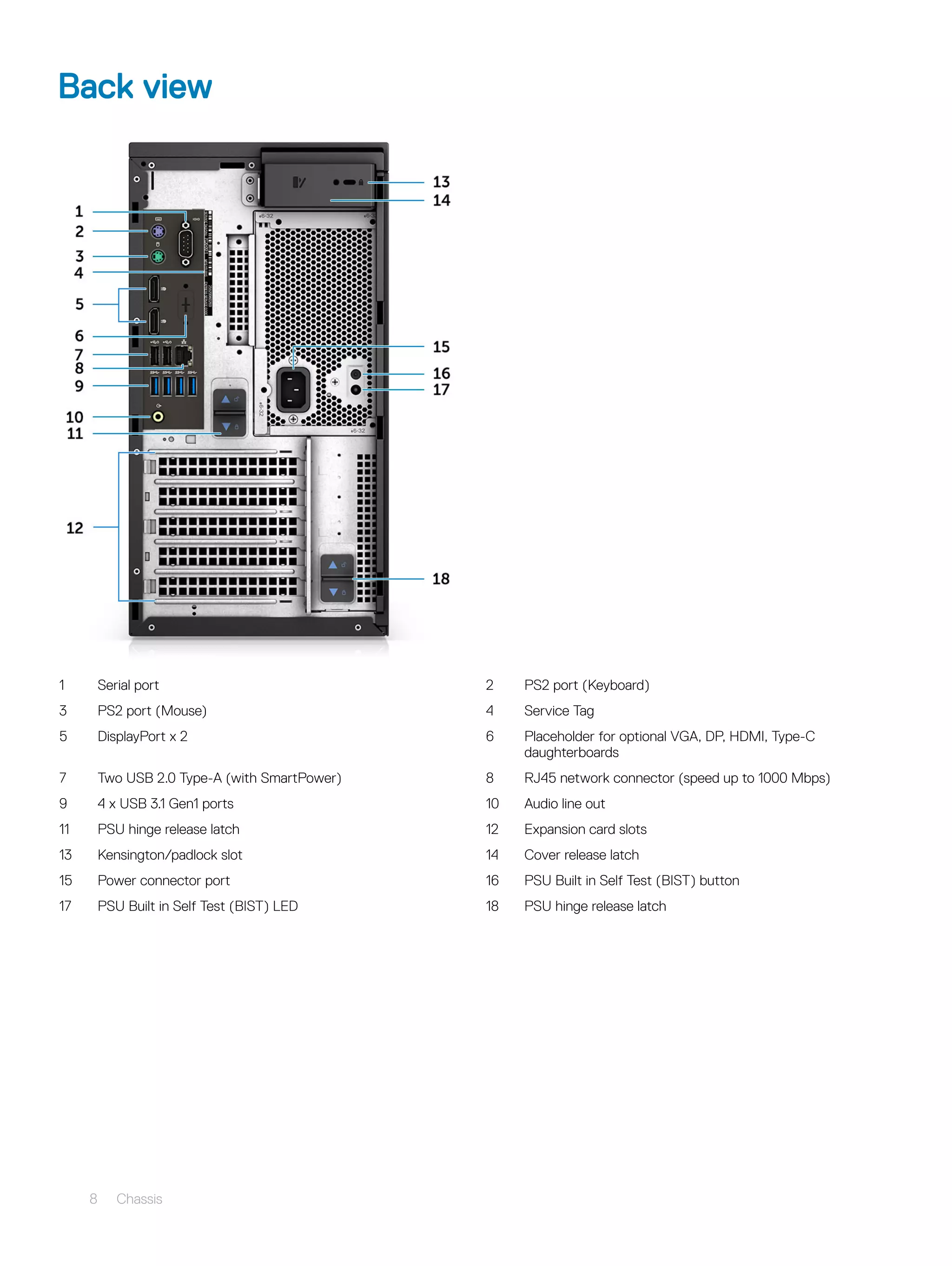 Precision 3630-workstation data-sheet_ntm_jsc | PDF
