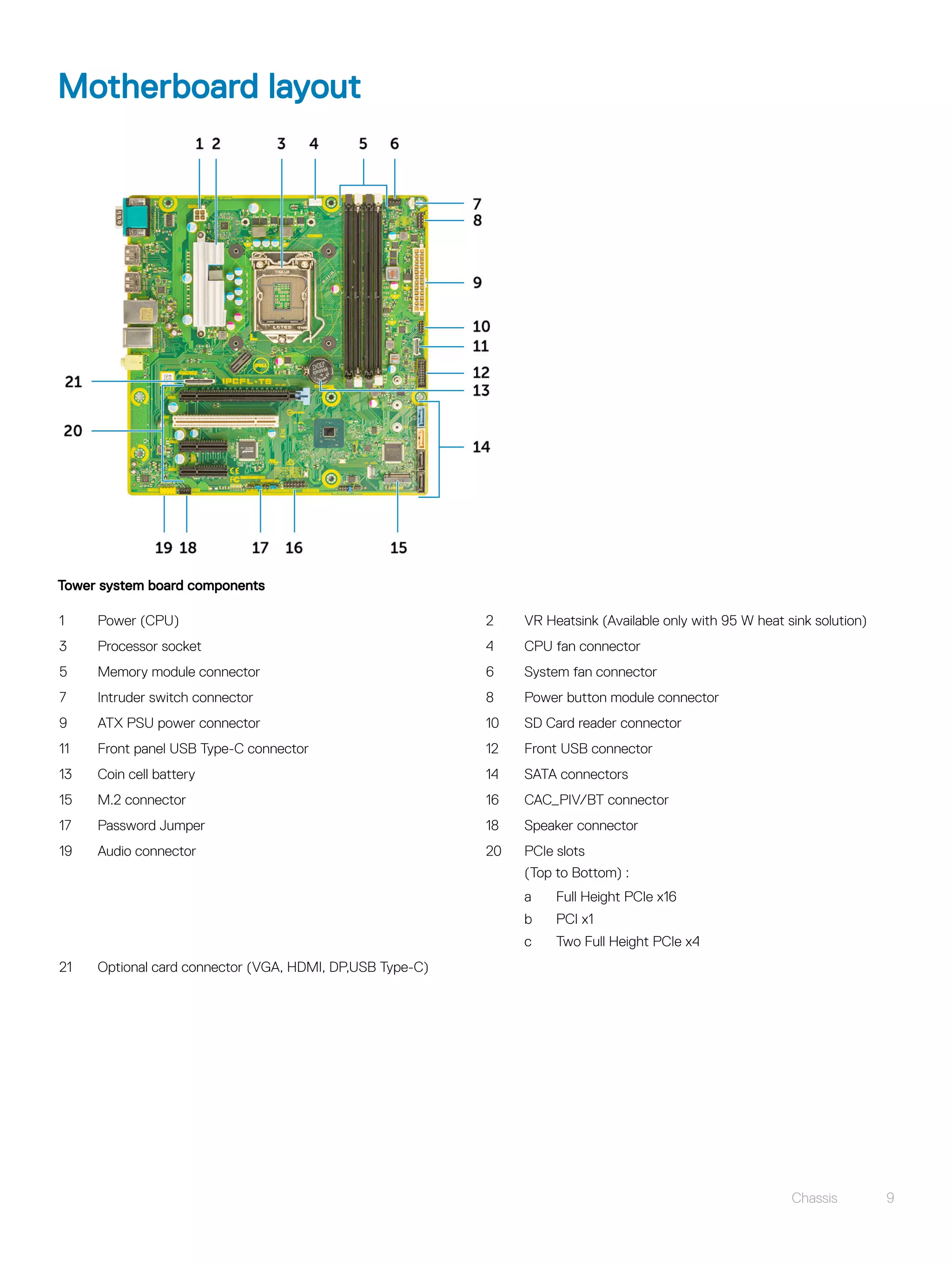 Precision 3630-workstation data-sheet_ntm_jsc | PDF