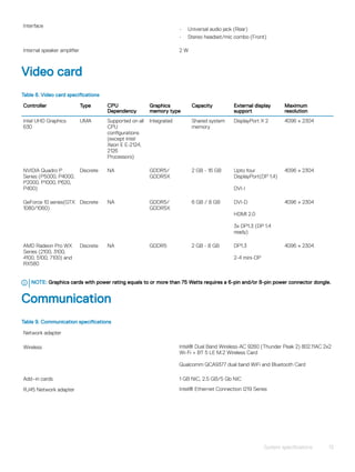 Precision 3630-workstation data-sheet_ntm_jsc | PDF