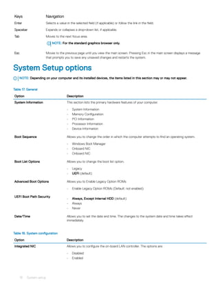 Precision 3630-workstation data-sheet_ntm_jsc | PDF