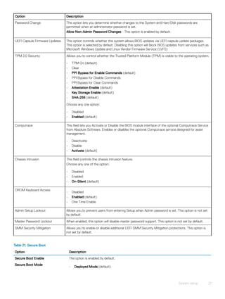 Precision 3630-workstation data-sheet_ntm_jsc | PDF