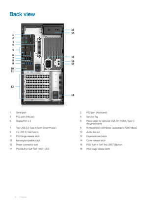 Precision 3630-workstation data-sheet_ntm_jsc | PDF