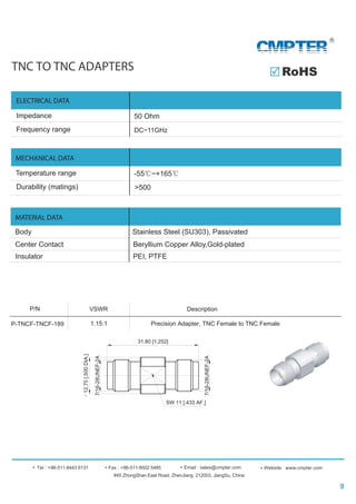 Precision adapter in-series | PDF