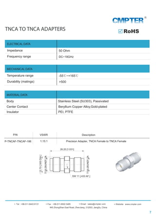Precision adapter in-series | PDF