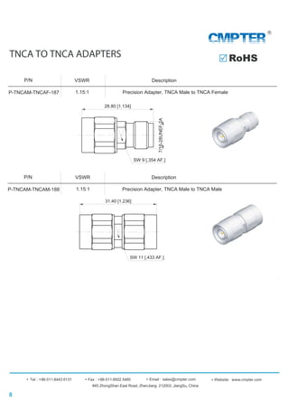 Precision adapter in-series | PDF