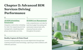 Precision and Performance: Interior & Exterior BIM Architectural ...