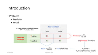 Precision and Recall for Time Series | PPT