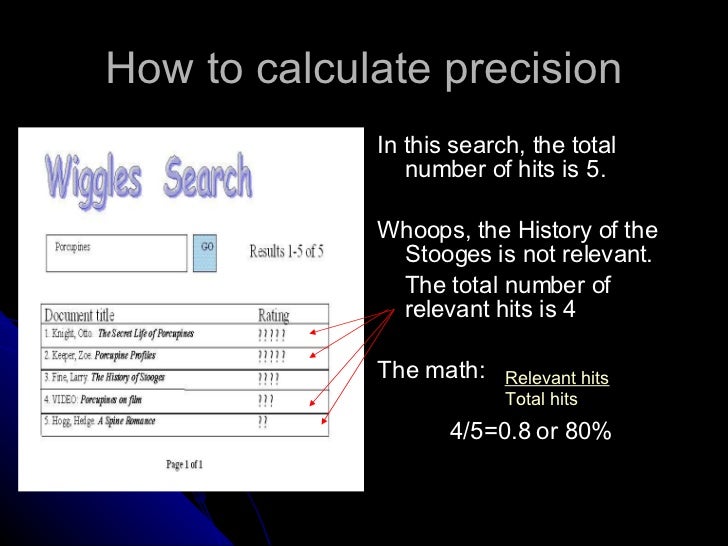 Calculating Precision calculating-precision