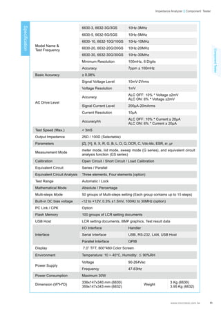 Precision impedance-analyzer 6630-6632 | PDF