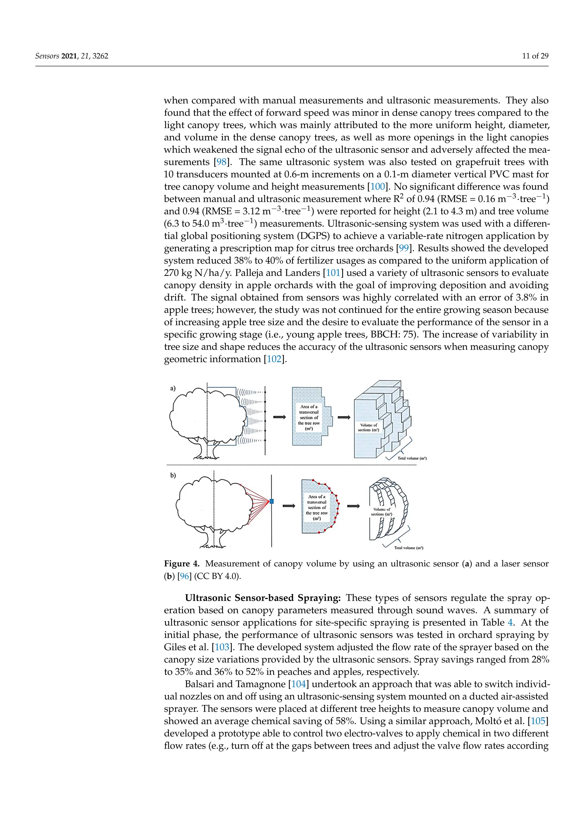 Precision-spraying-review-Precision-spraying-review.pdf