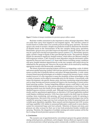 Precision-spraying-review-Precision-spraying-review.pdf