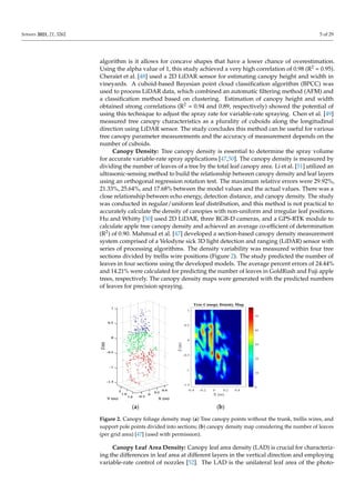 Precision-spraying-review-Precision-spraying-review.pdf