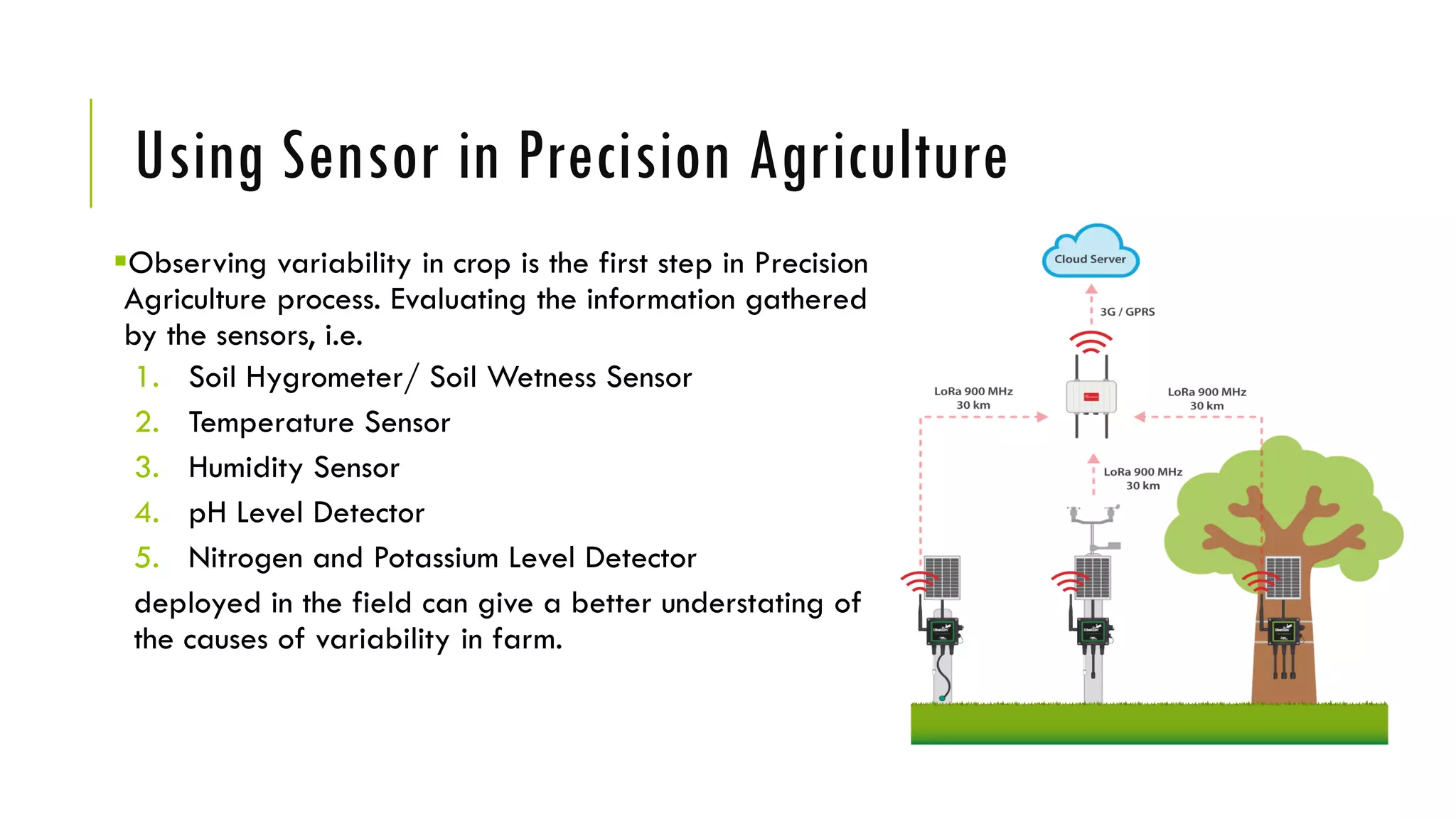 Precision Agriculture | PDF