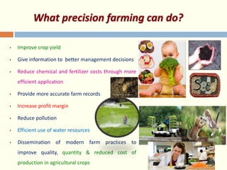 Precision Agriculture: Modern Agricultural Technology | PPT