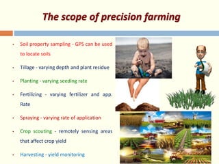 Precision Agriculture: Modern Agricultural Technology | PPT