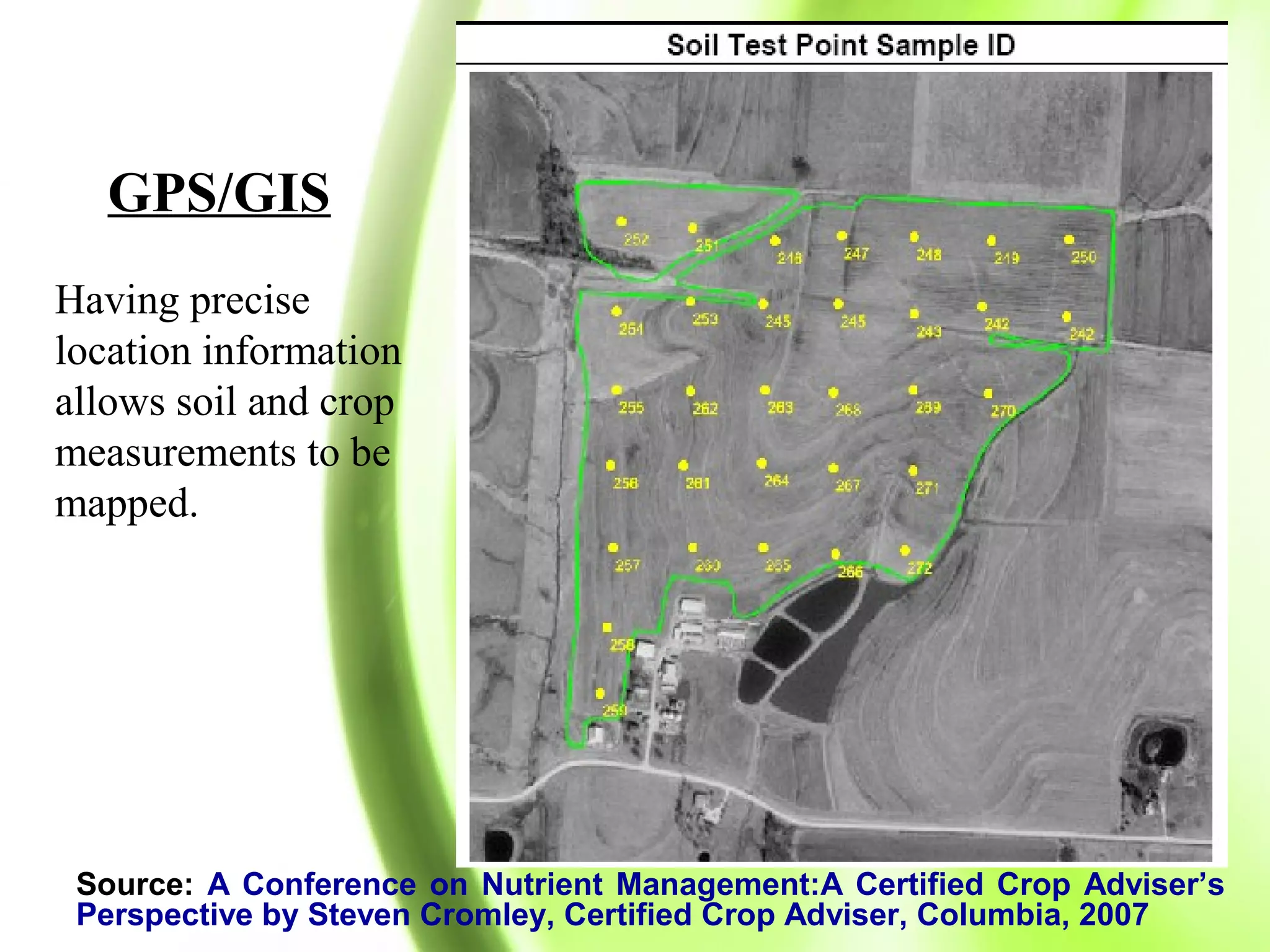 Precision agriculture in relation to nutrient management by Dr. Tarik ...