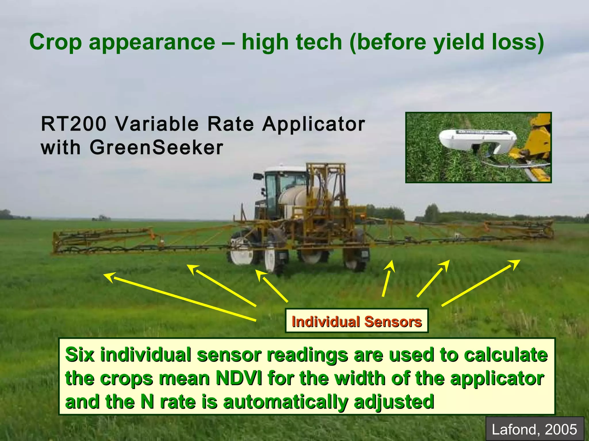 Precision agriculture in relation to nutrient management by Dr. Tarik ...