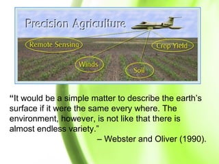 Precision agriculture in relation to nutrient management by Dr. Tarik ...