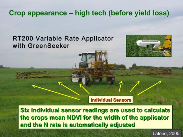 Precision agriculture in relation to nutrient management by Dr. Tarik Mitran | PPT
