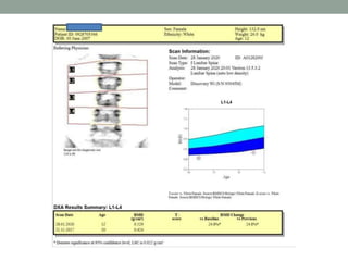 Precision and follow up scans in bone densitometry | PPTX