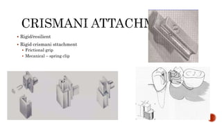 Precision attachment.pptx