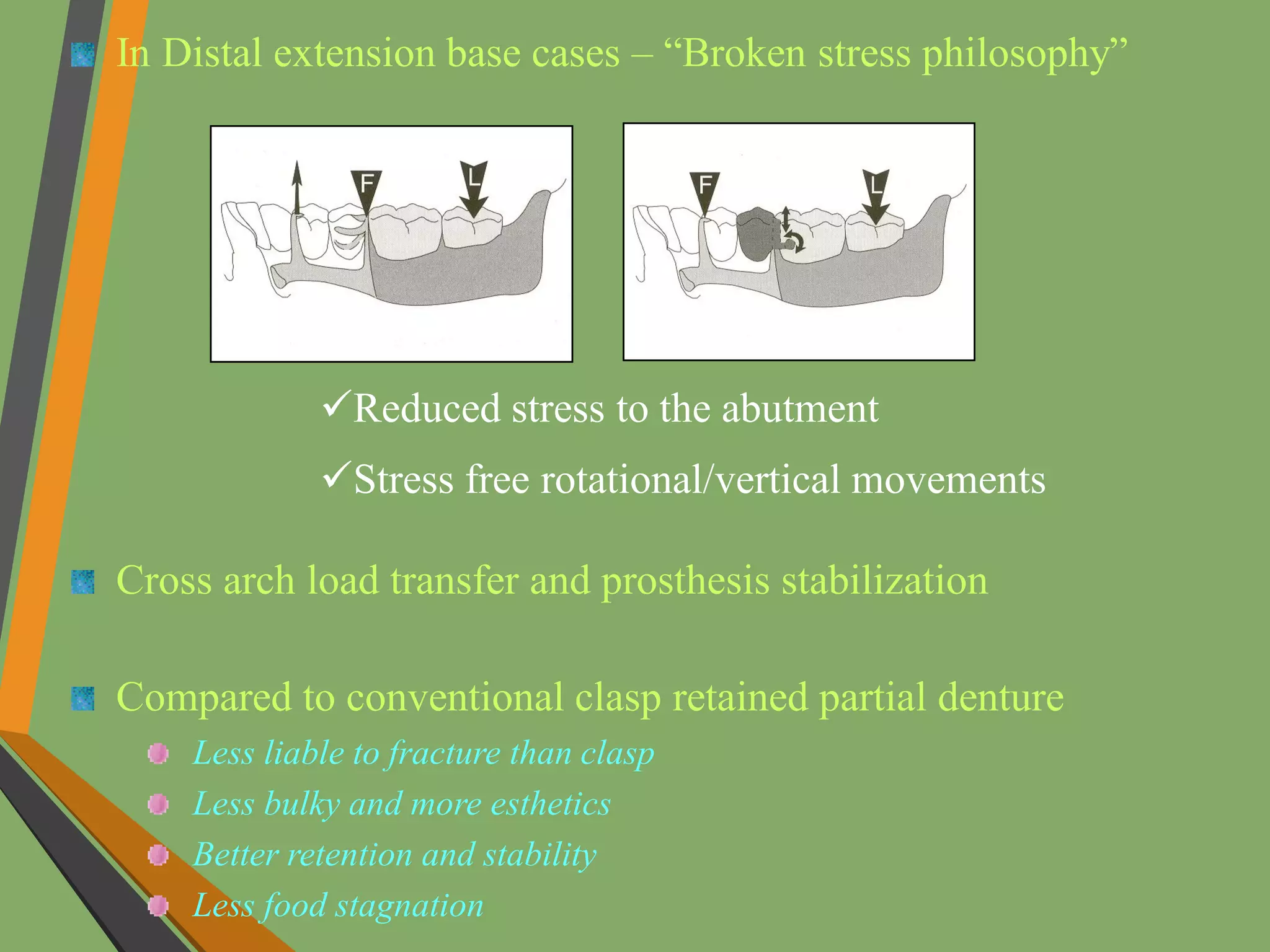 Precision attachments | PDF
