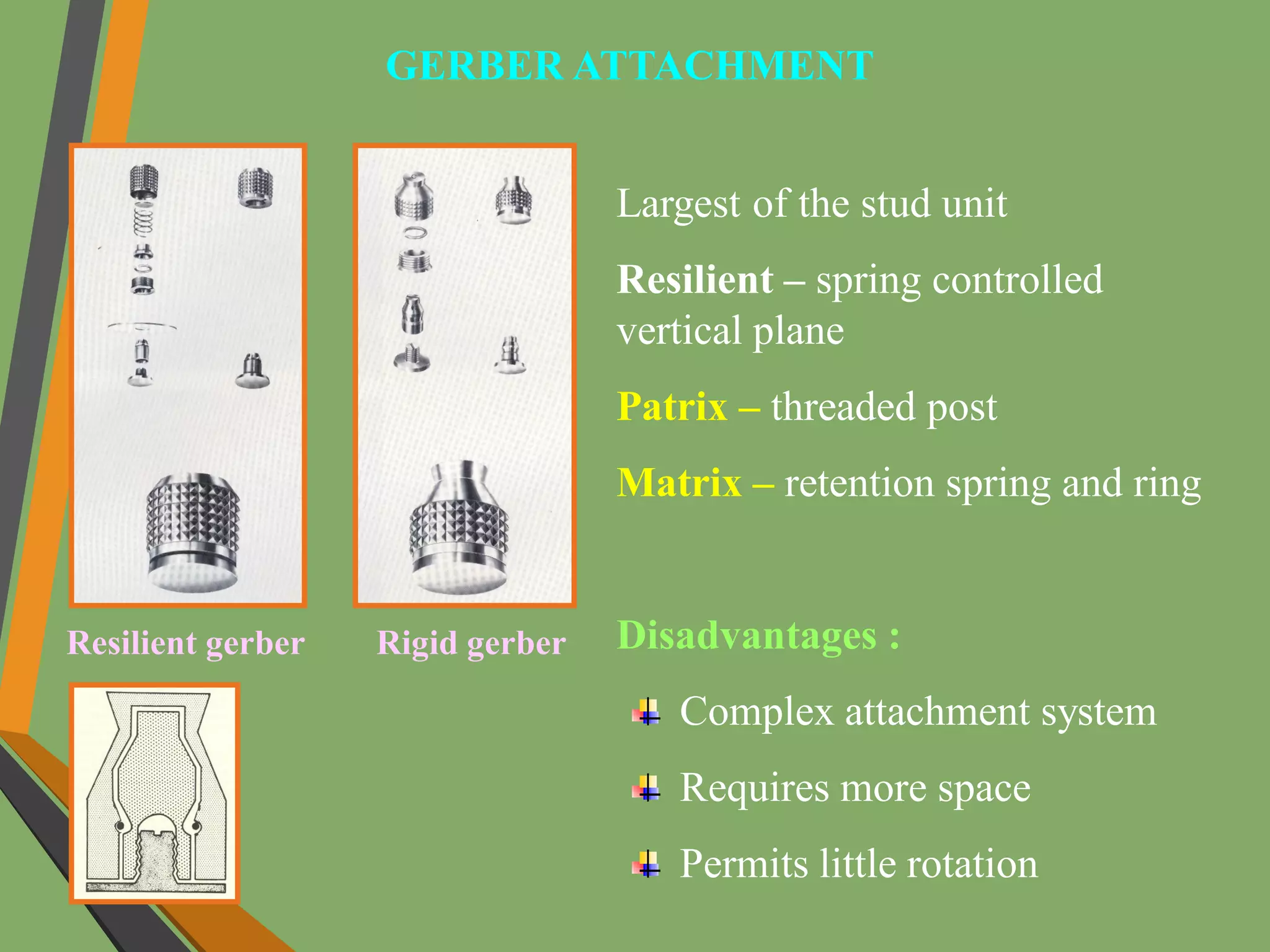 Precision attachments | PDF
