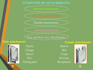 Precision attachments | PDF