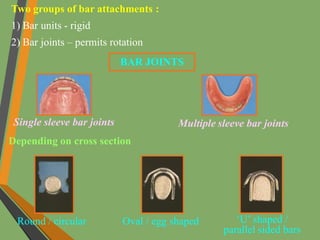 Precision attachments | PPT