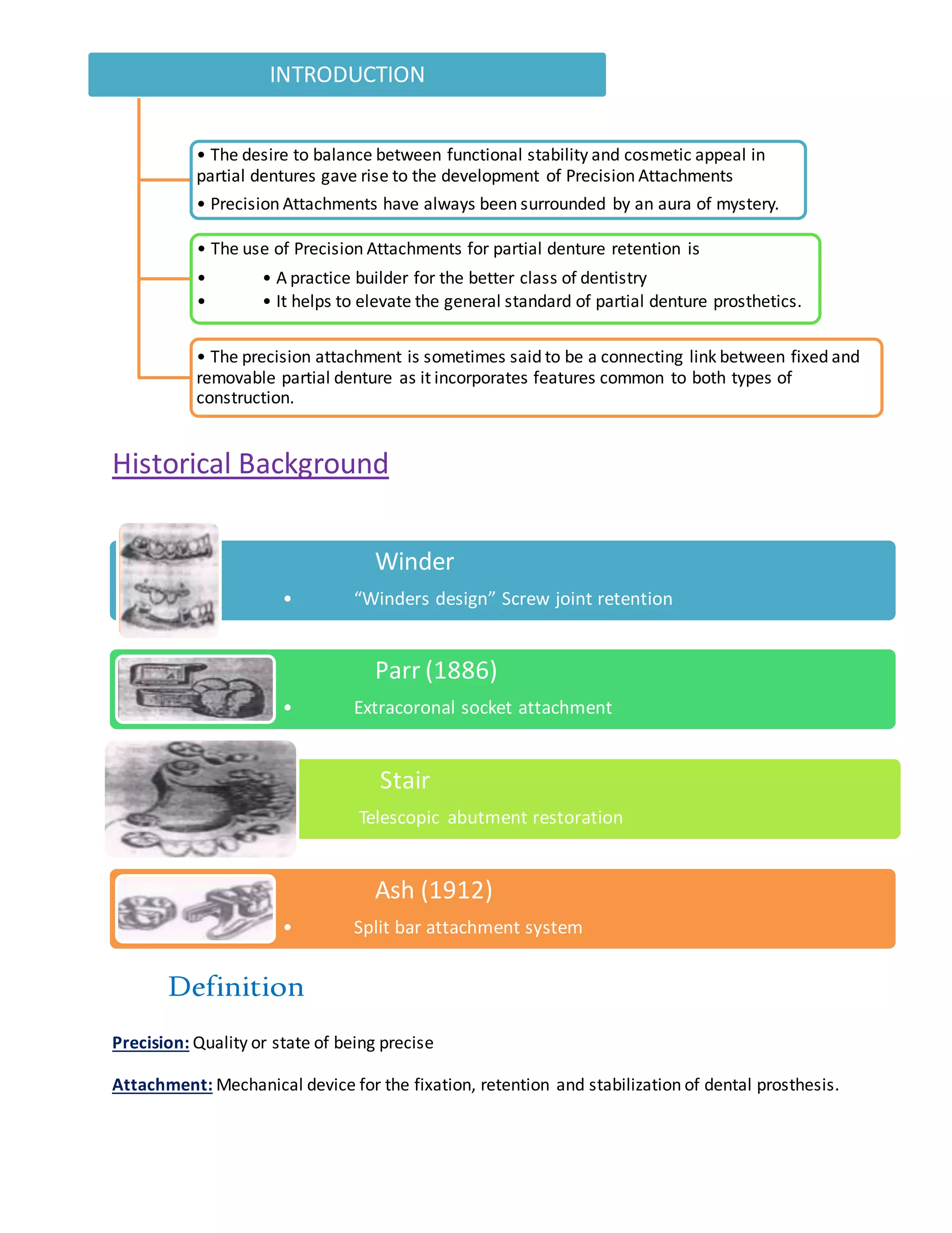 Precision attachments | DOCX