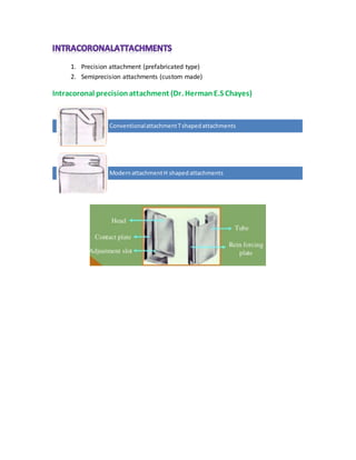 Precision attachments | DOCX