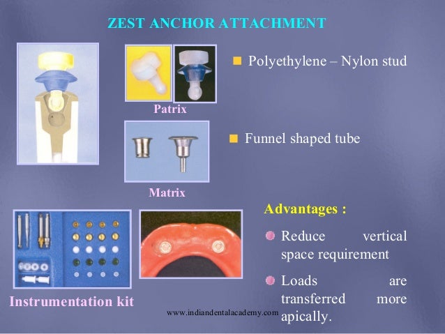 Precision attachments final / dental implant courses by Indian dental…