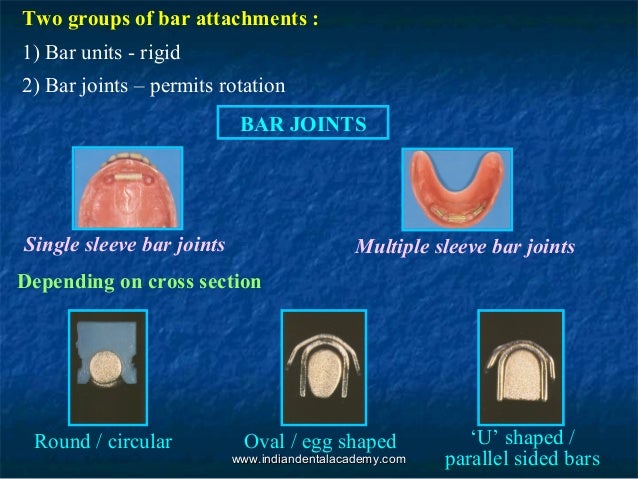 Precision attachments in prosthodontics/ orthodontics short term cour…
