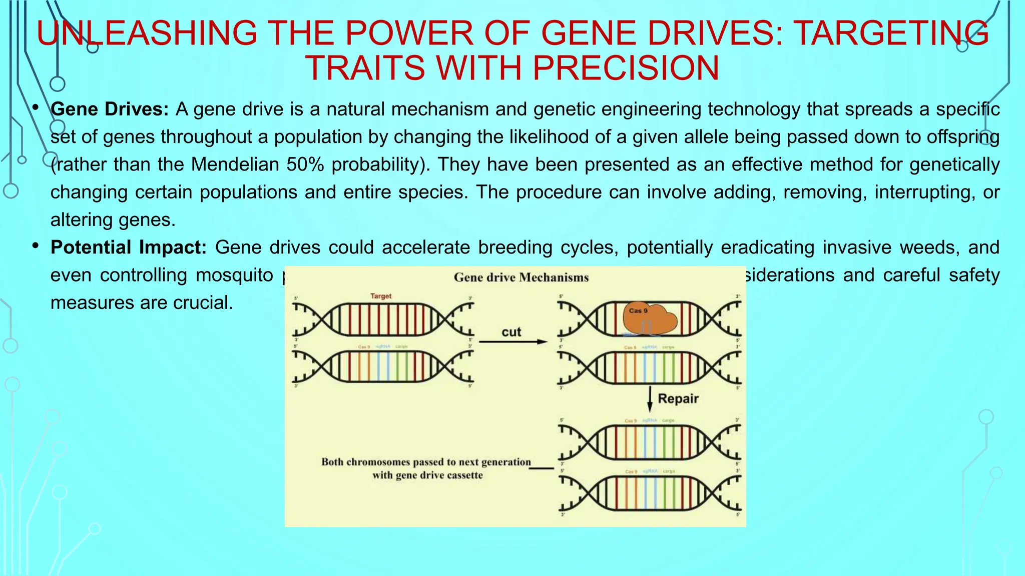 Precision Breeding for Climate-Smart Crops - Integrating Genome Editing ...