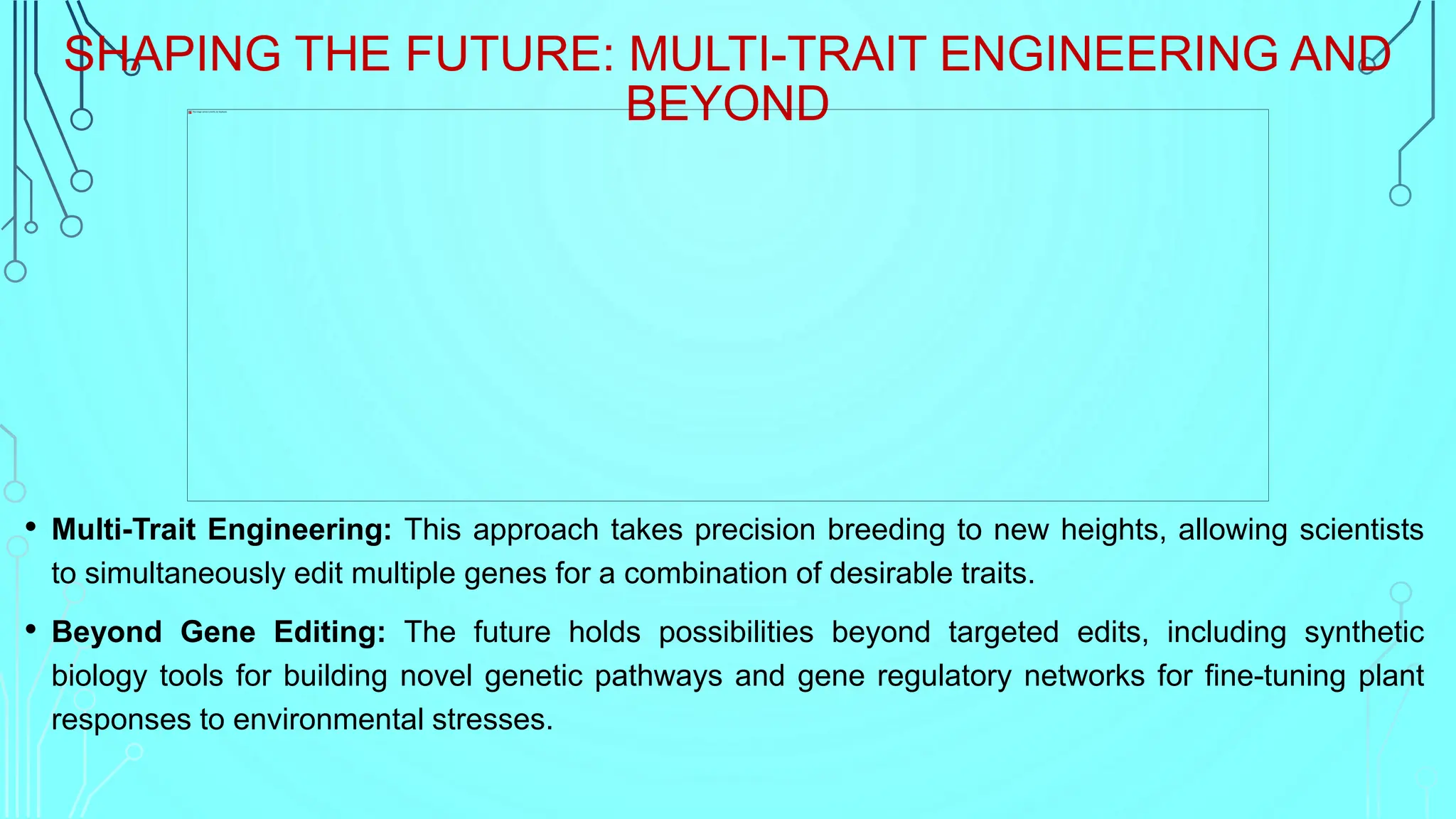 Precision Breeding for Climate-Smart Crops - Integrating Genome Editing ...
