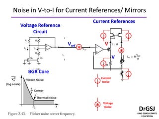 Precision current sources - Low noise current mirrors | PPTX