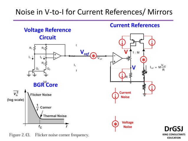 Precision current sources - Low noise current mirrors | PPTX