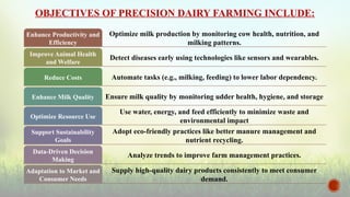 PRECISION DAIRY FARMING AND ROLE OF ARTIFICIAL INTELLEGENCE.pptx