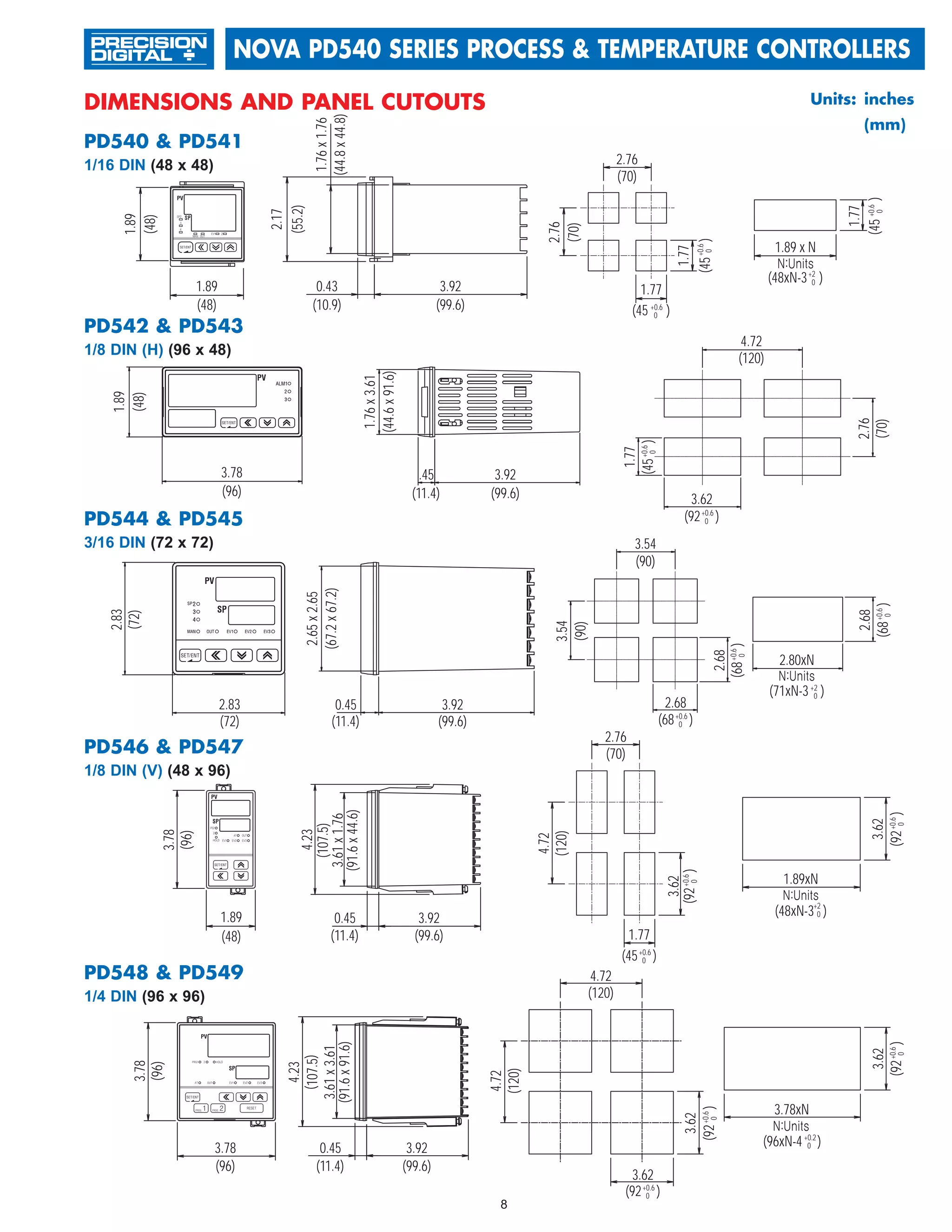 PID Controllers from Precision Digital | PDF