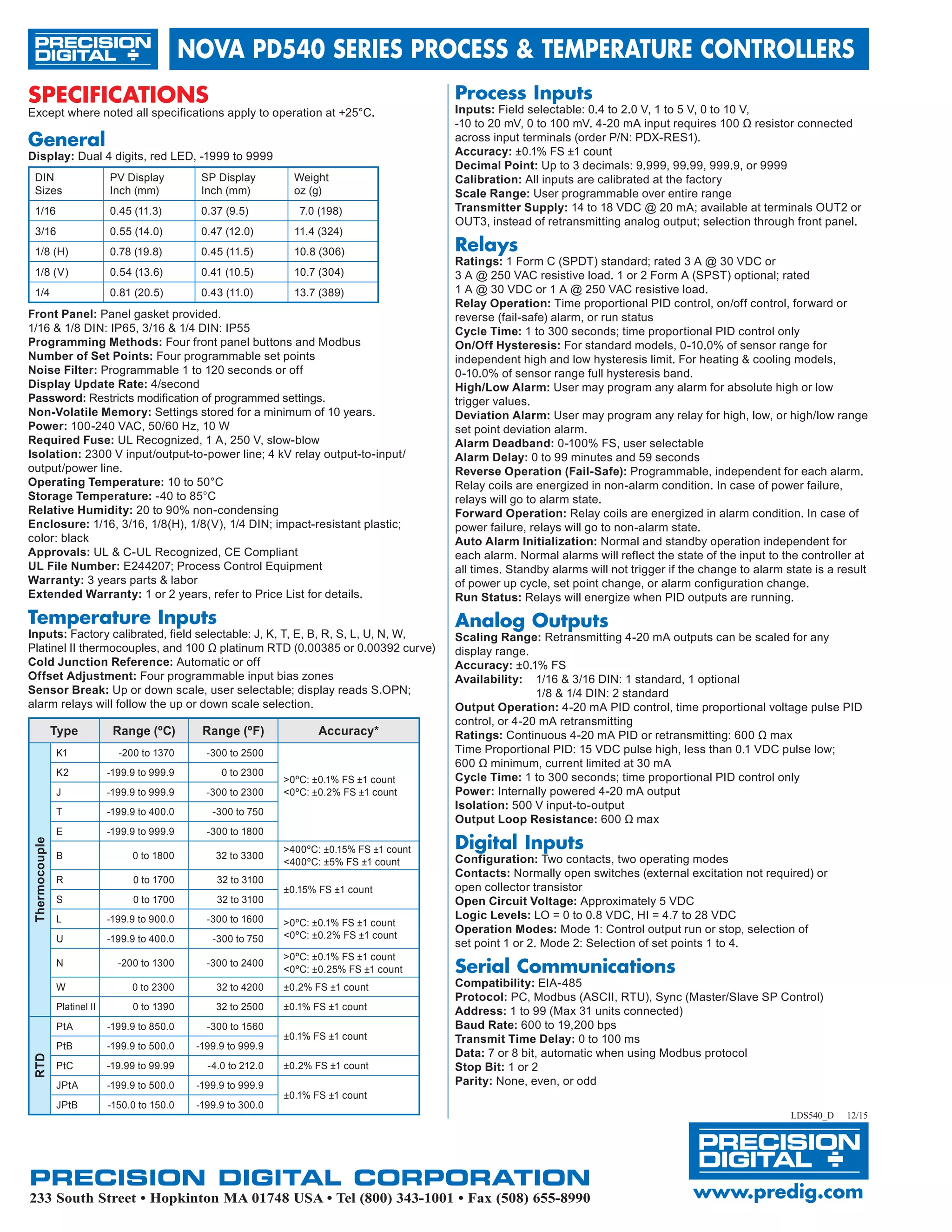 PID Controllers from Precision Digital | PDF