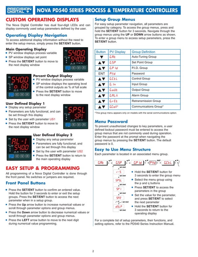 PID Controllers from Precision Digital | PDF