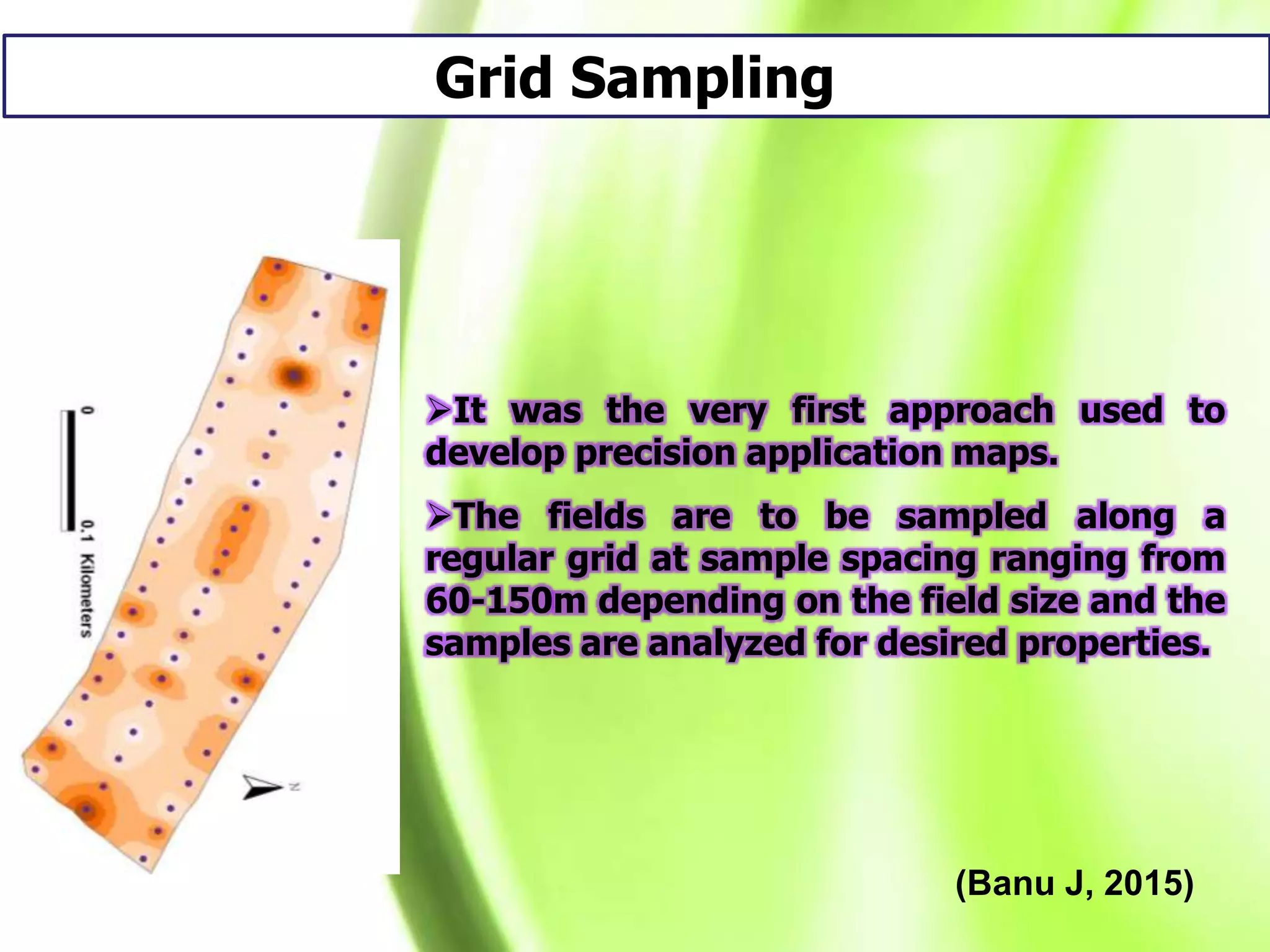 precision farming.ppt
