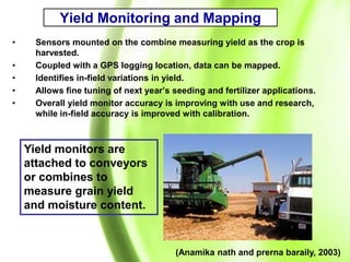 precision farming.ppt