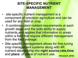 precision farming.ppt