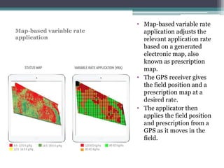 Precision farming | PPTX