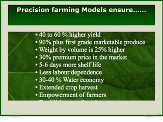 Precision farming 1 | PPT