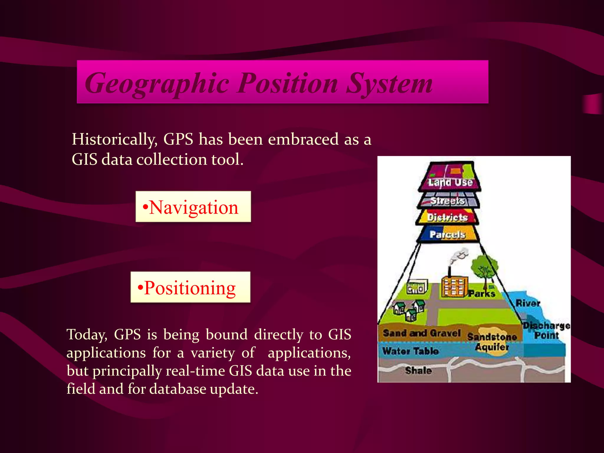 Precision Farming by Dr. Pooja Goswami | PPTX