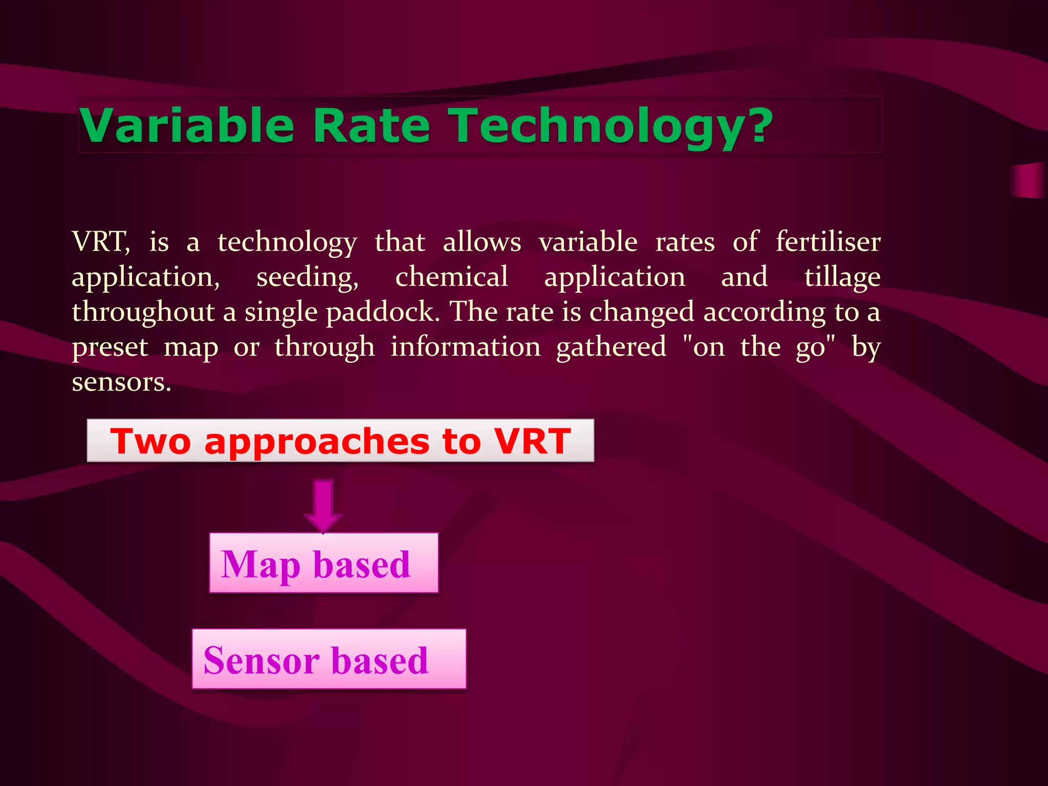 Precision Farming by Dr. Pooja Goswami | PPTX